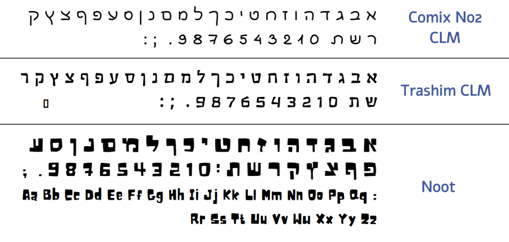 Hebrew Fonts » TovimPress.com